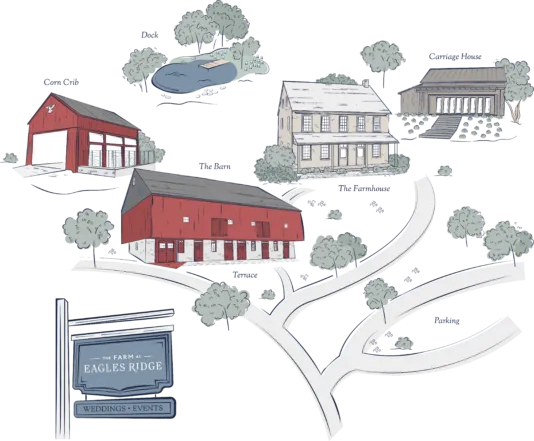 Venues at The Farm at Eagles Ridge